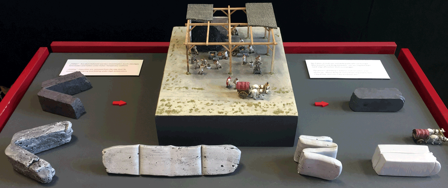 HOME - Roman Army Exhibition